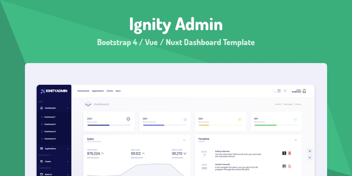Ignity Admin Bootstrap 4 Vue Nuxt Dashboard Template Made With